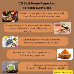 10 Best Home Remedies To Reduce ESR In Blood (Full Review)