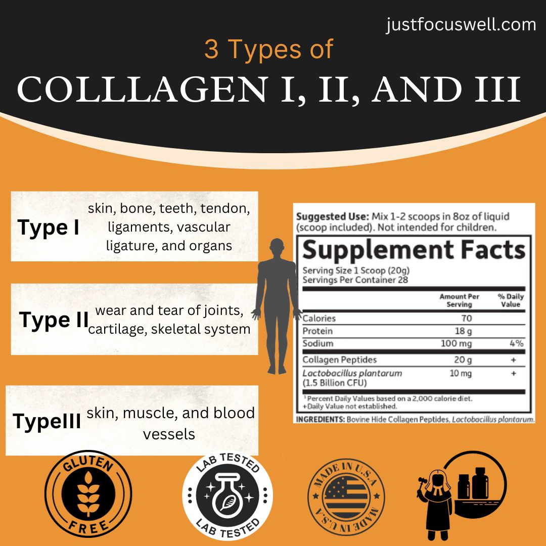 Is Garden of Life Collagen Really Good for You? [Full Details]
